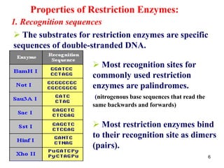 Restriction_Endonucleases for Gene Manipulation -Unit 1.pptx