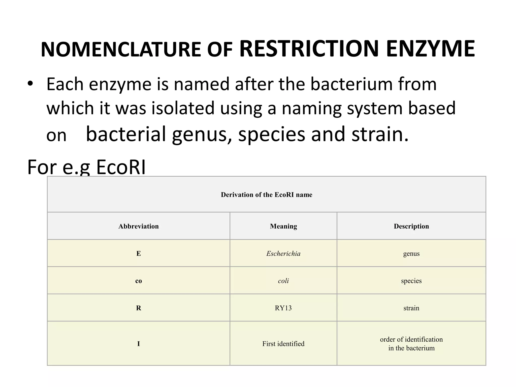Restriction enzymes | PPTX