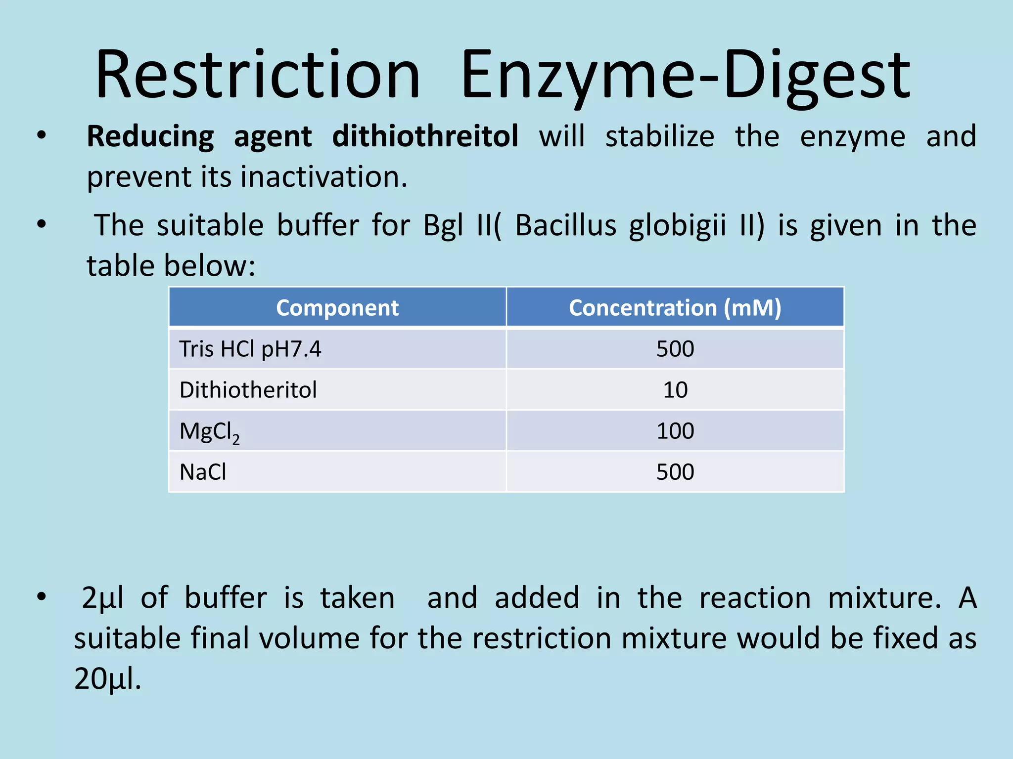 Restriction Endonuclease (Cutting of DNA) | PPTX
