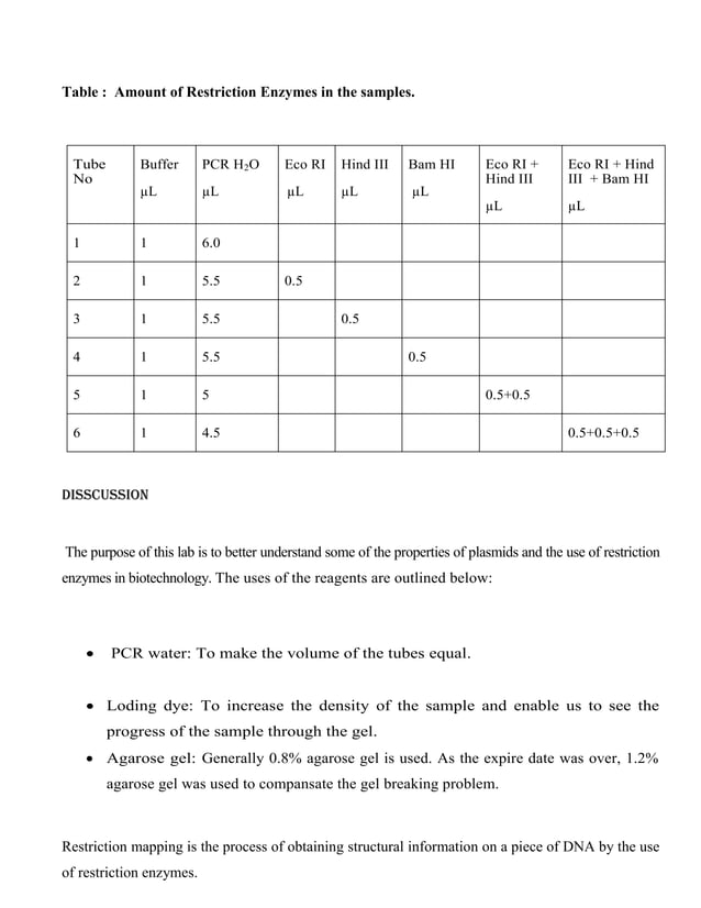 Restriction mapping of bacterial dna | PDF | Chemistry | Science
