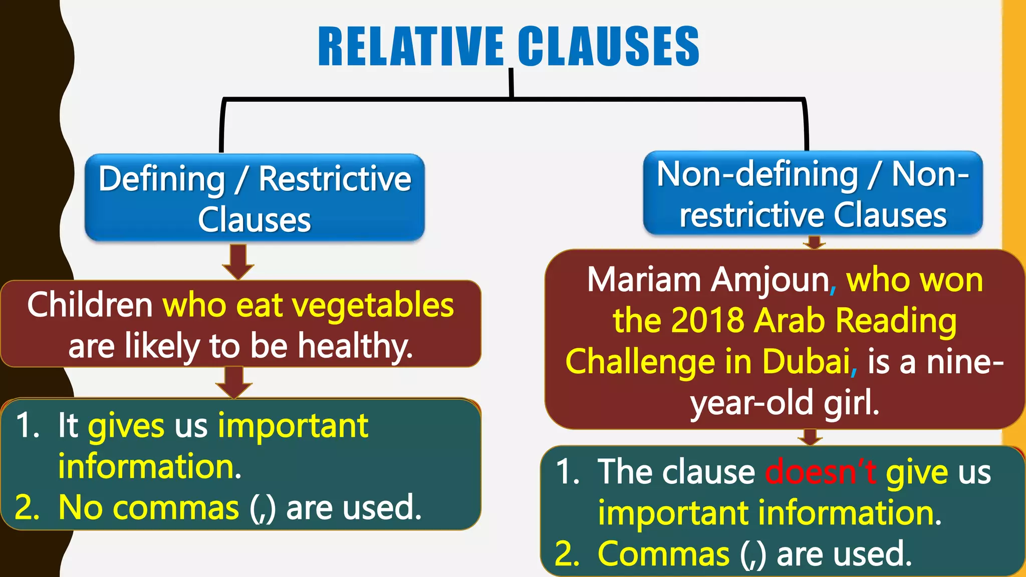 restrictive-and-nonrestrictive-relative-clauses-excelent file.pptx