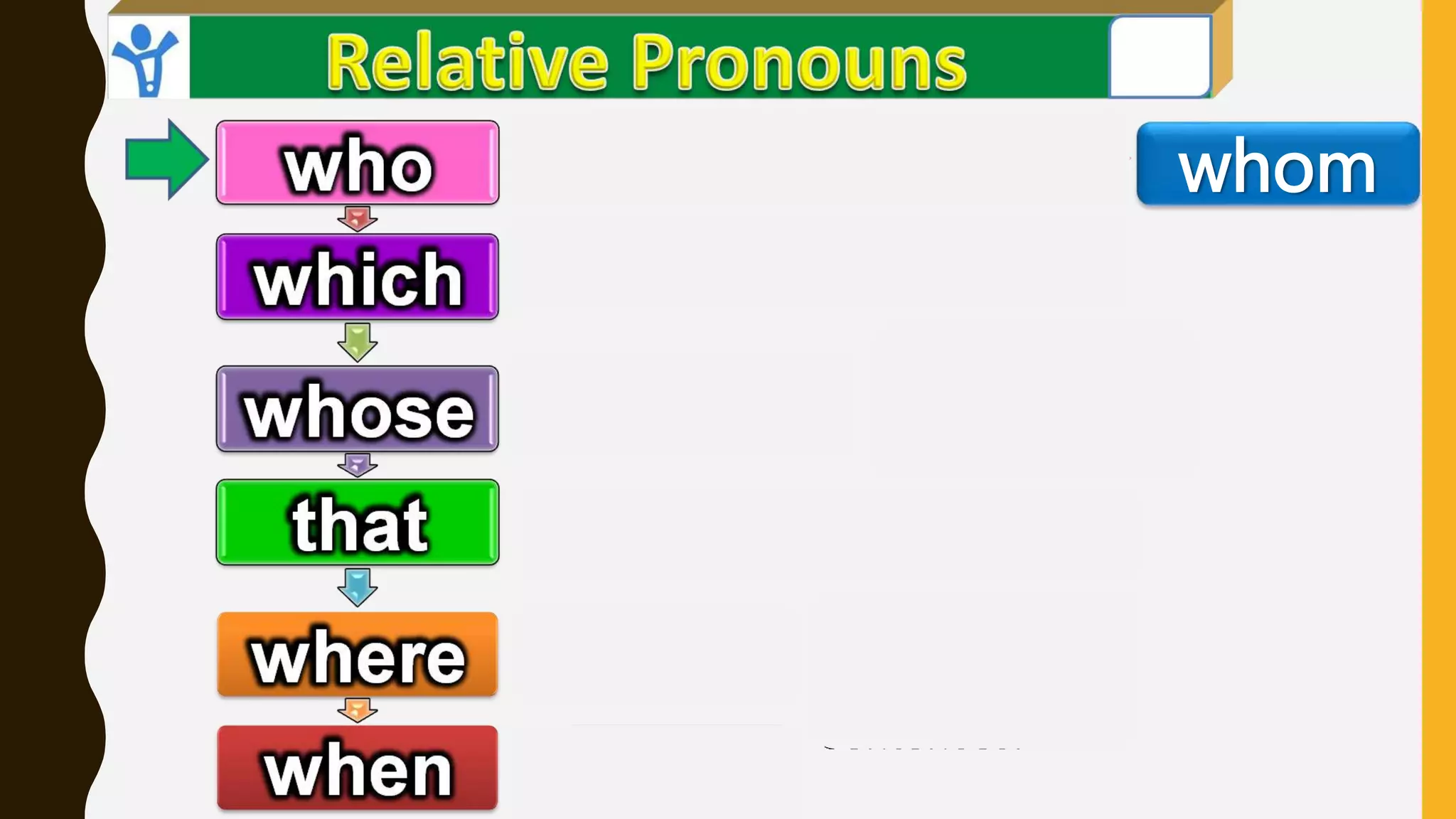 restrictive-and-nonrestrictive-relative-clauses-excelent file.pptx