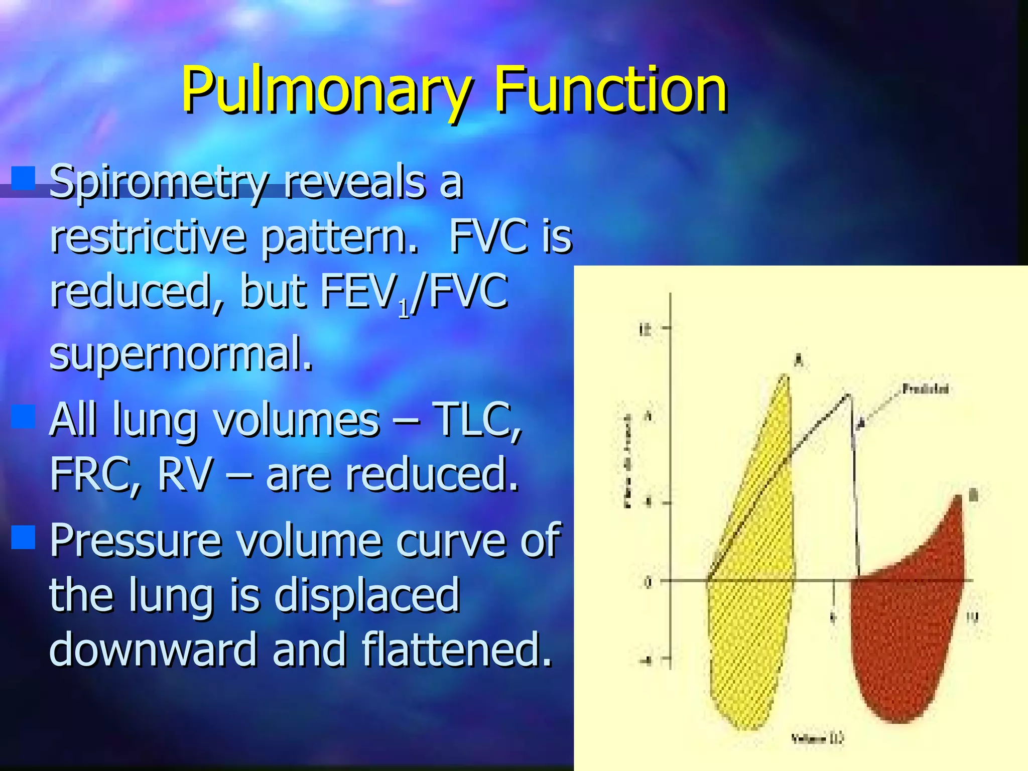 Restrictive lung disease | PPT