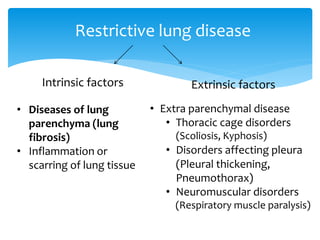 Restrictive lung disease final | PPTX