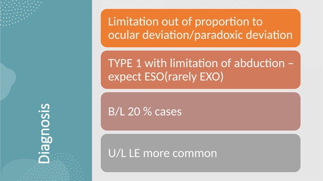 RESTRICTIVE STRABISMUS-1 in ophthalmology- (1).pptx
