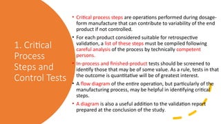 Retrospective Validation for M.Pharm.pptx