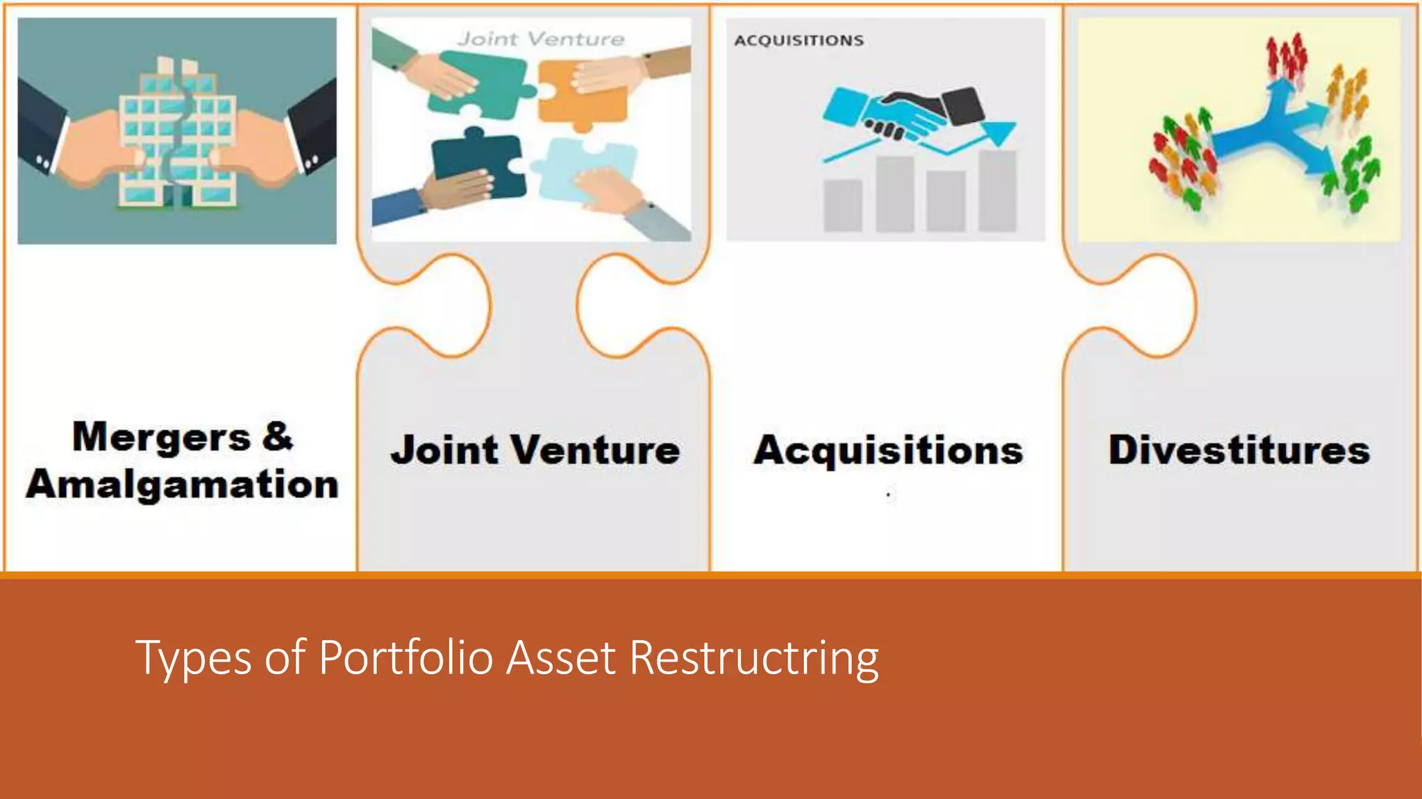 Restructuring and types of restructuring | PPTX