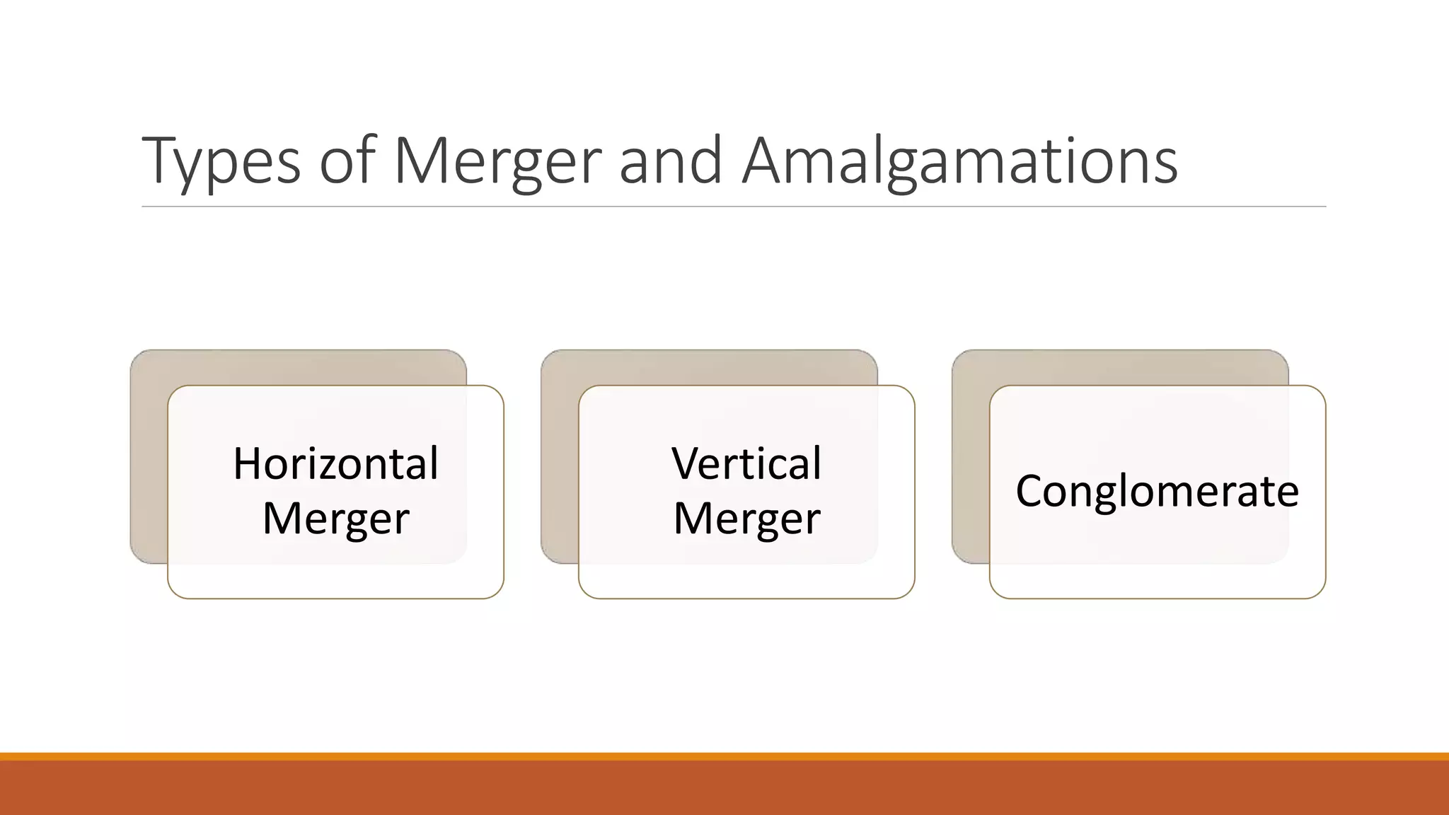 Restructuring and types of restructuring | PPTX