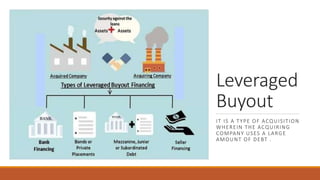 Restructuring and types of restructuring | PPTX