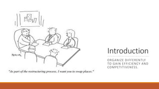 Restructuring and types of restructuring | PPTX