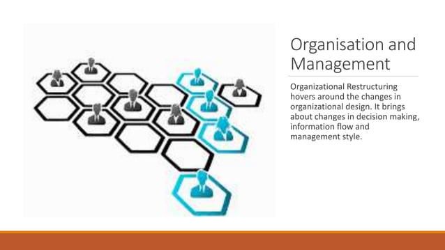 Restructuring and types of restructuring | PPTX