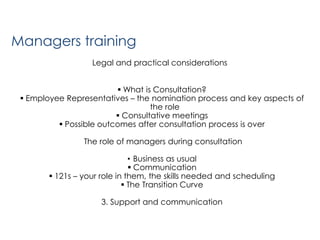 Restructure redundancy and change | PPTX