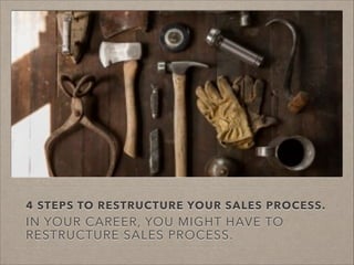 Restructure sales process | PPT