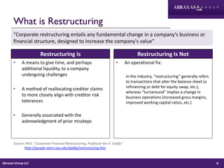 Restructuring for Small and Mid-Sized Businseses | PDF