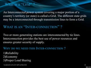 Restructuring of power grid | PPTX