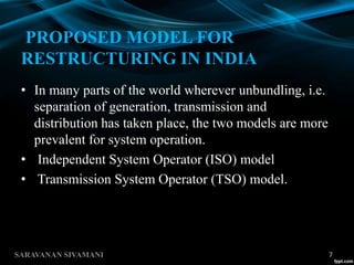 Restructuring of power grid | PPTX