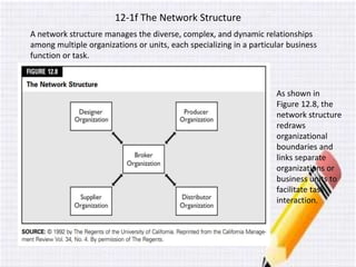 Restructuring organizations (1) | PPTX