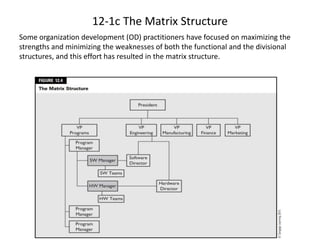 Restructuring organizations (1) | PPTX