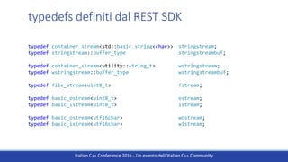 Rest sdk | PPT