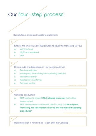 Rest Solution : NOC-as-a-service | PDF