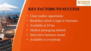 Restaurant business | PPT