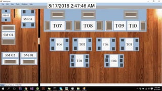Restaurant ordering system | PPTX