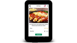 Restaurant ordering system | PPT