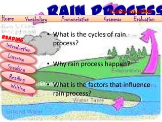 Restuti dewi putri | PPT
