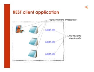 REST - Representational state transfer | PDF