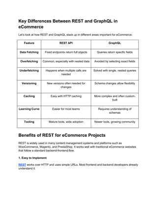 REST vs GraphQL in eCommerce Backend Systems | PDF