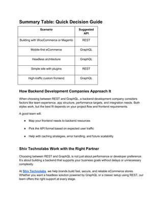 REST vs GraphQL in eCommerce Backend Systems | PDF