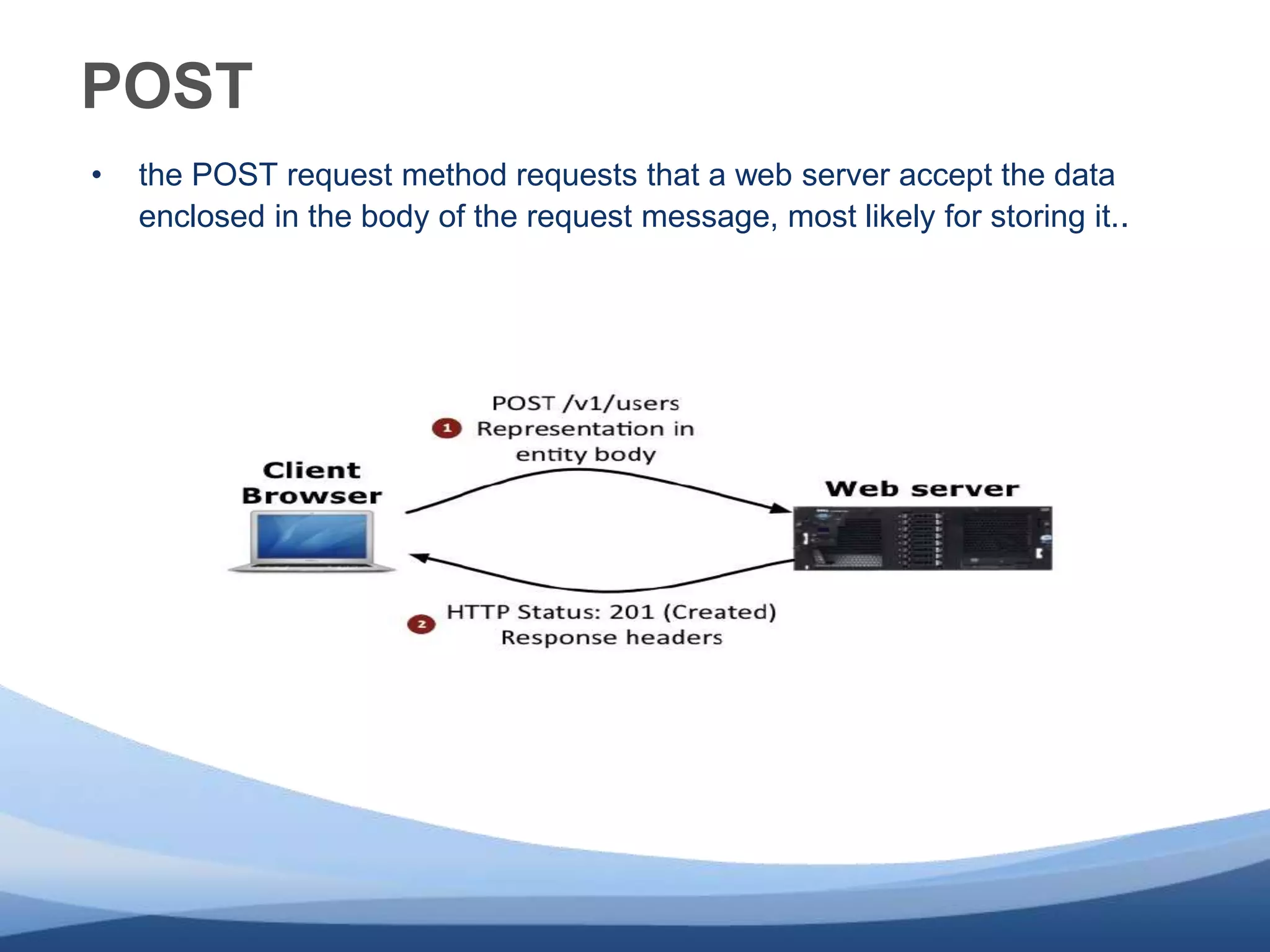 Rest webservice ppt | PPTX