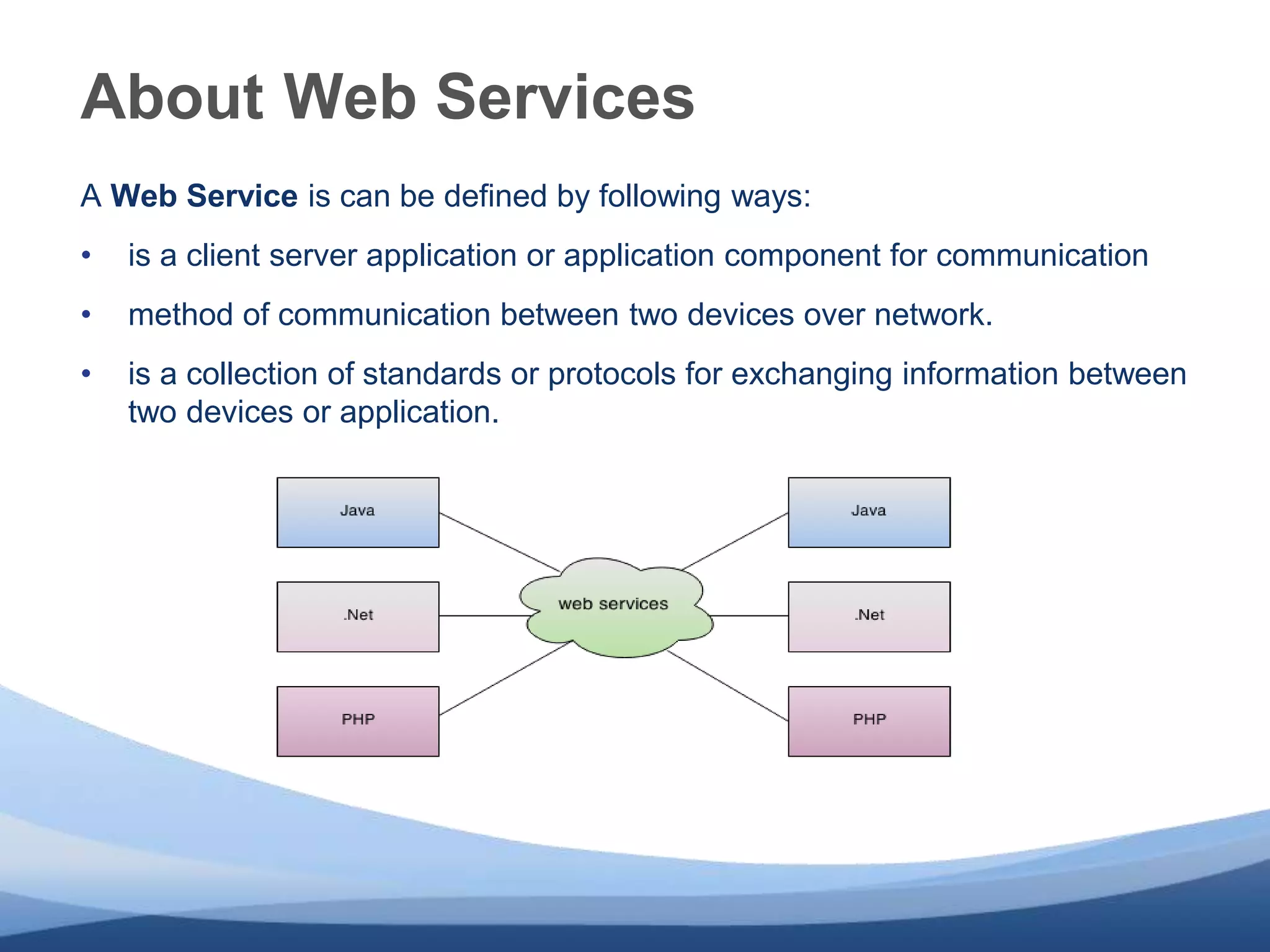 Rest webservice ppt | PPTX