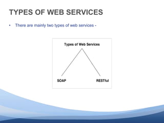 Rest webservice ppt | PPTX