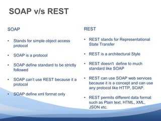 Rest webservice ppt | PPTX