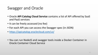 Rest API with Swagger and NodeJS | PPT