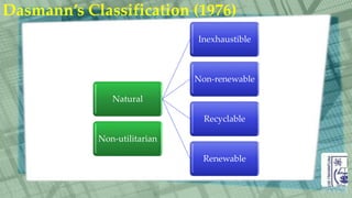 Resource Classification | PPTX