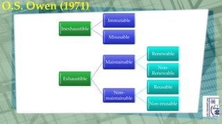 Resource Classification | PPTX