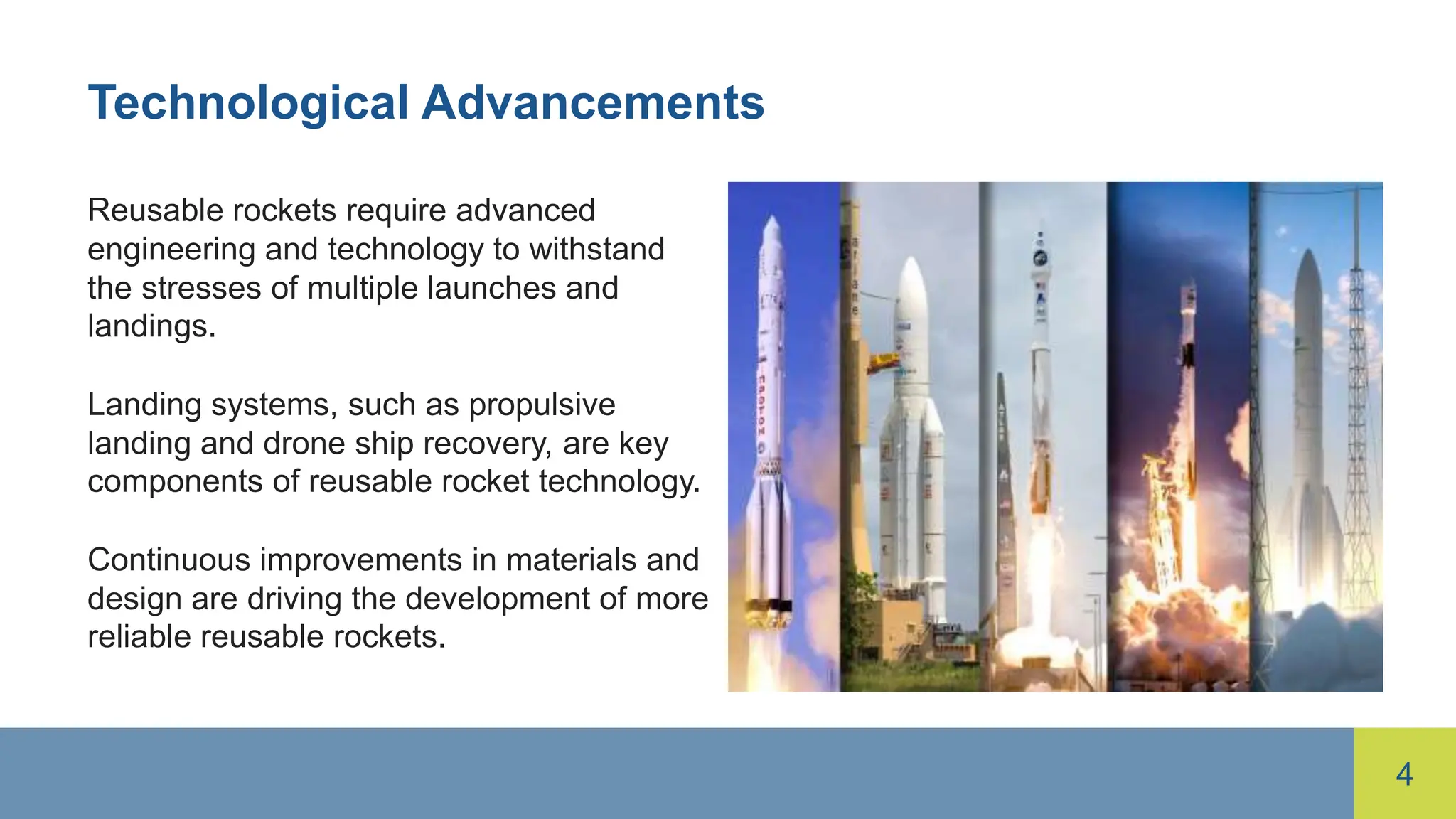 Resuable Rockets For Space Aviation (1).pptx