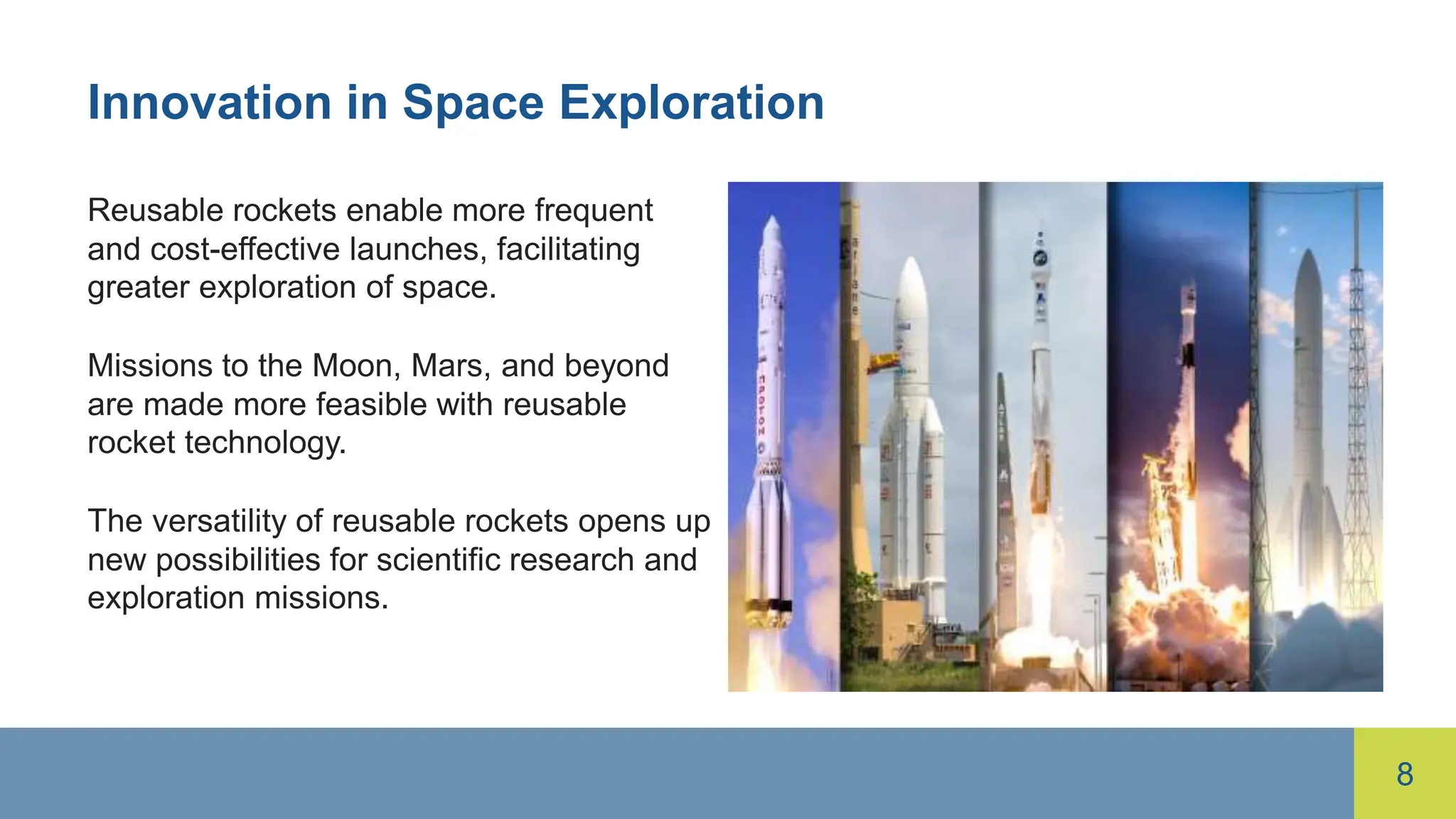 Resuable Rockets For Space Aviation (1).pptx