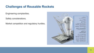 Resuable Rockets For Space Aviation (1).pptx