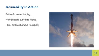 Resuable Rockets For Space Aviation (1).pptx