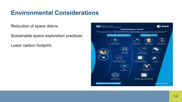 Resuable Rockets For Space Aviation (1).pptx | Space and Astronomy ...