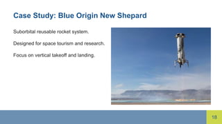 Resuable Rockets For Space Aviation (1).pptx