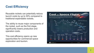 Resuable Rockets For Space Aviation (1).pptx