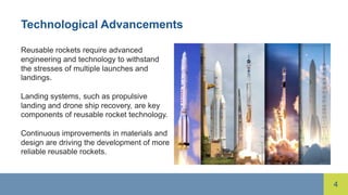 Resuable Rockets For Space Aviation (1).pptx