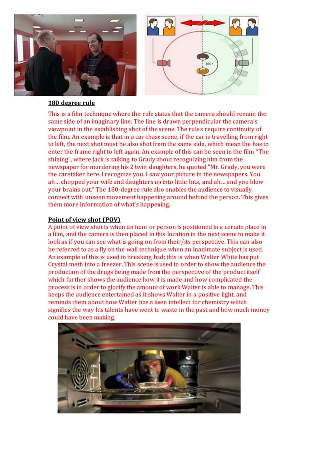 Unit 16 Assignment 1 | PDF