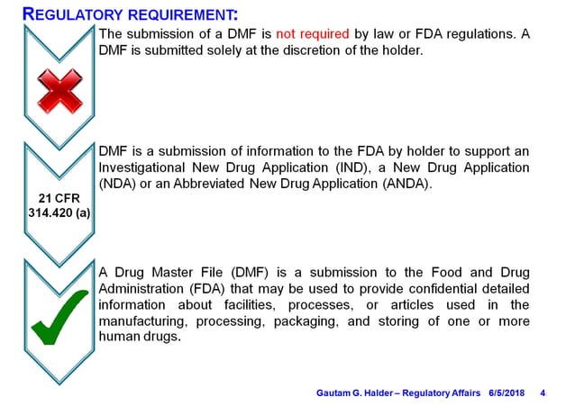 USDMF Preparation and Submissions | PDF