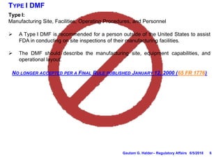 USDMF Preparation and Submissions | PDF