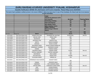 Result-BAMS-4th-Year-2016-Onwards-May-June-2025.pdf